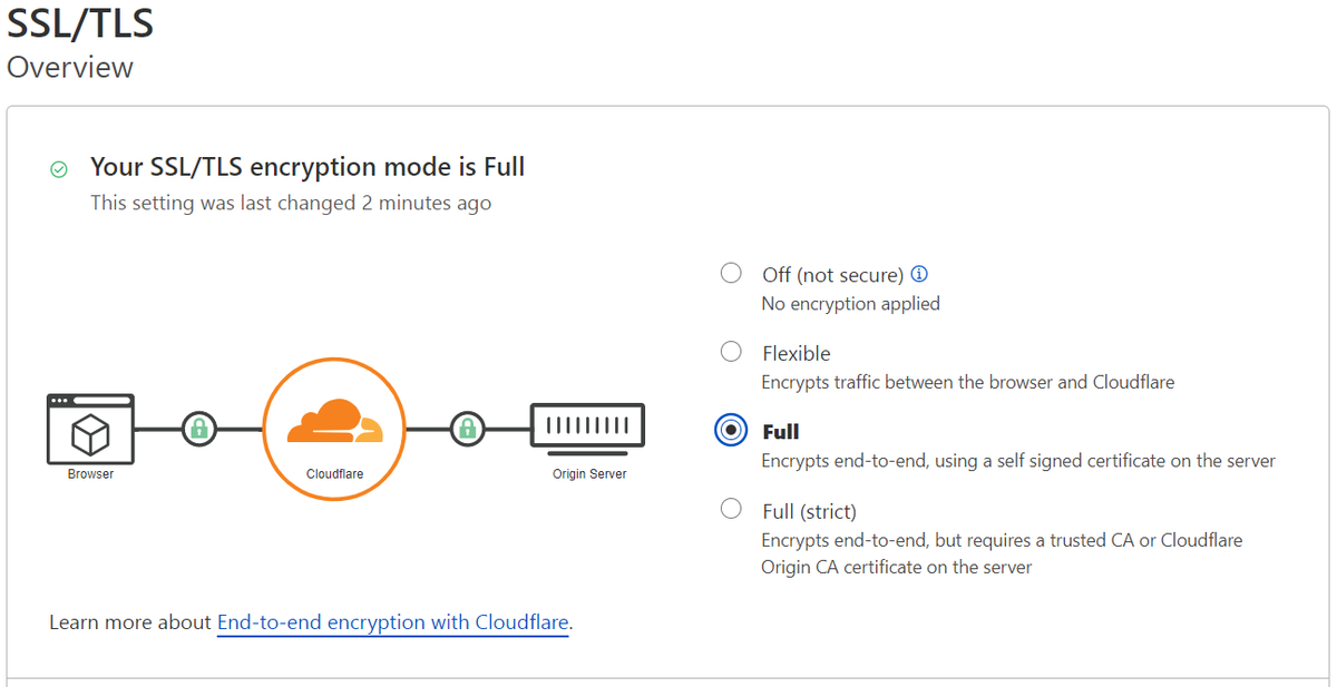 HomeLab 2: Web domain, subdomains and Dynamic DNS with Cloudflare API HomeLab 2: Web domain, subdomains and Dynamic DNS with Cloudflare API