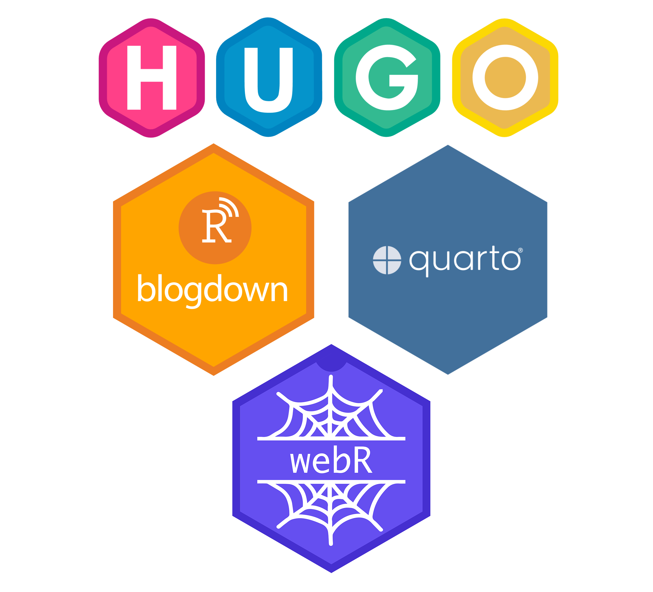Hugo Blogdown Posts With In Browser Interactive Code Chunks Using Webr And Quarto Claudius Blog